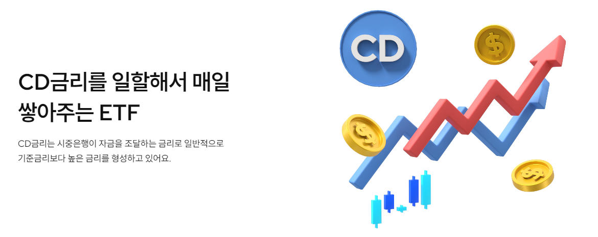 안 보이는 금리전망, CD금리가 답이다? Kodex CD금리액티브(합성)! | 펀드 리포트 | 삼성자산운용