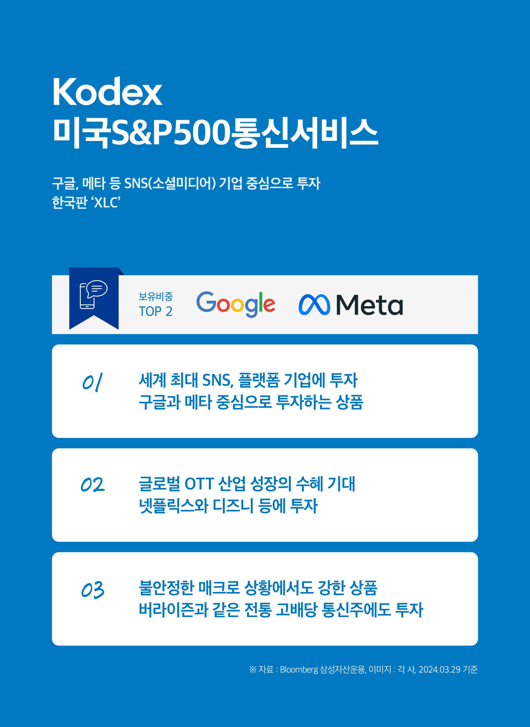 [Kodex 미국섹터 ETF 가이드북] 미국섹터 ETF 시리즈 | 투자가이드북 | Kodex